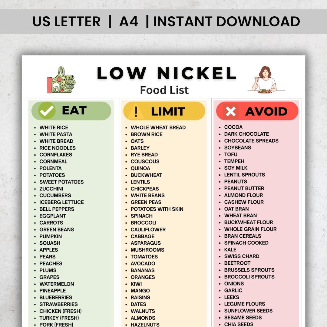 Low Nickel Food List | Nickel Foods Eat Limit Avoid | Low Nickel Diet ...