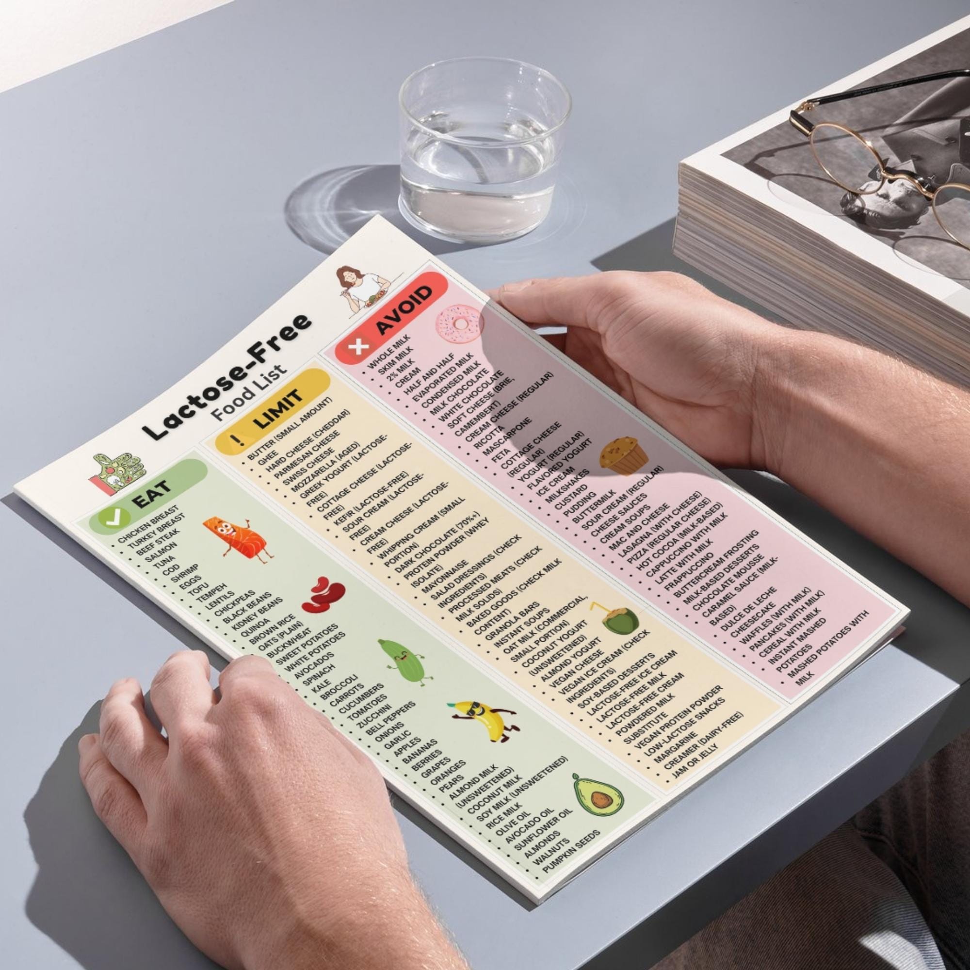Lactose-free Food List Printable | Dairy-free Food Chart PDF | Lactose ...