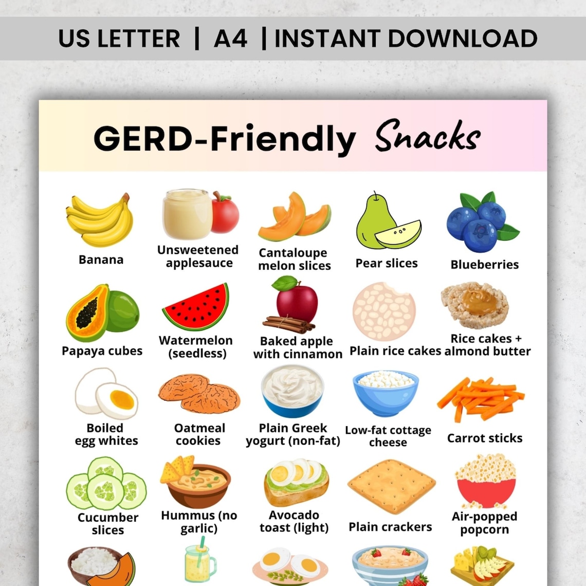 GERD Friendly Snacks Chart | Acid Reflux Food List Printable | Low Acid ...