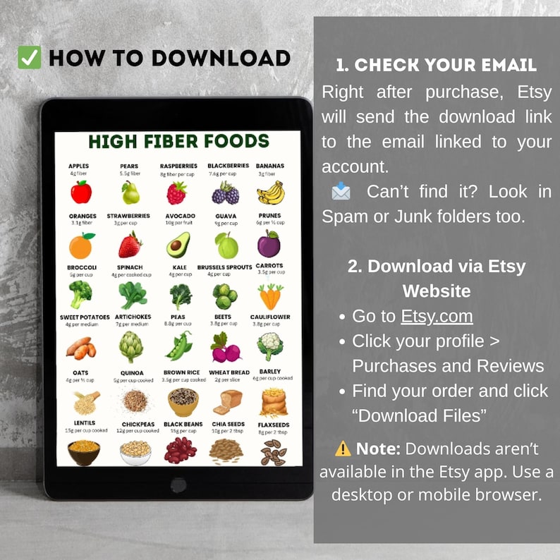 High Fiber Foods Chart | Fiber Food List Printable | High Fiber Diet ...