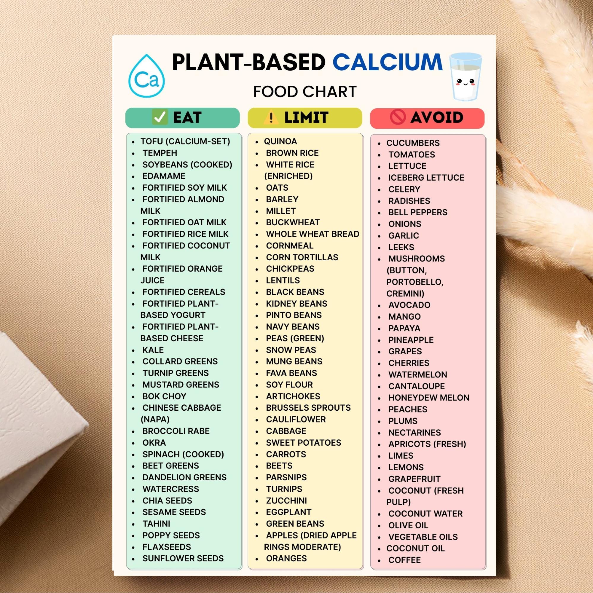 Vegan Calcium Food Chart: Plant-based Sources (PDF Download ...