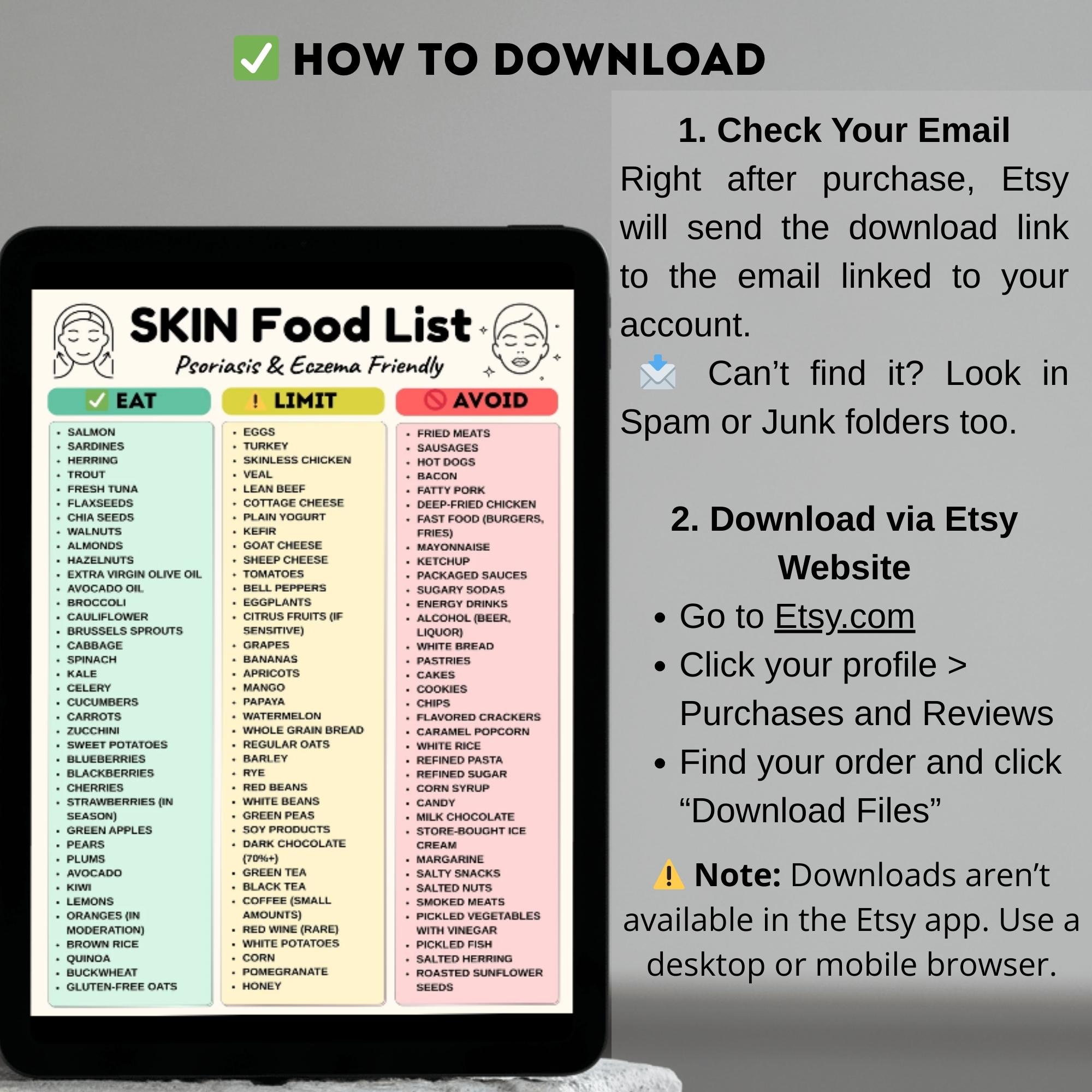 Psoriasis Food List, Eczema Food List, Skin Friendly Foods Chart ...