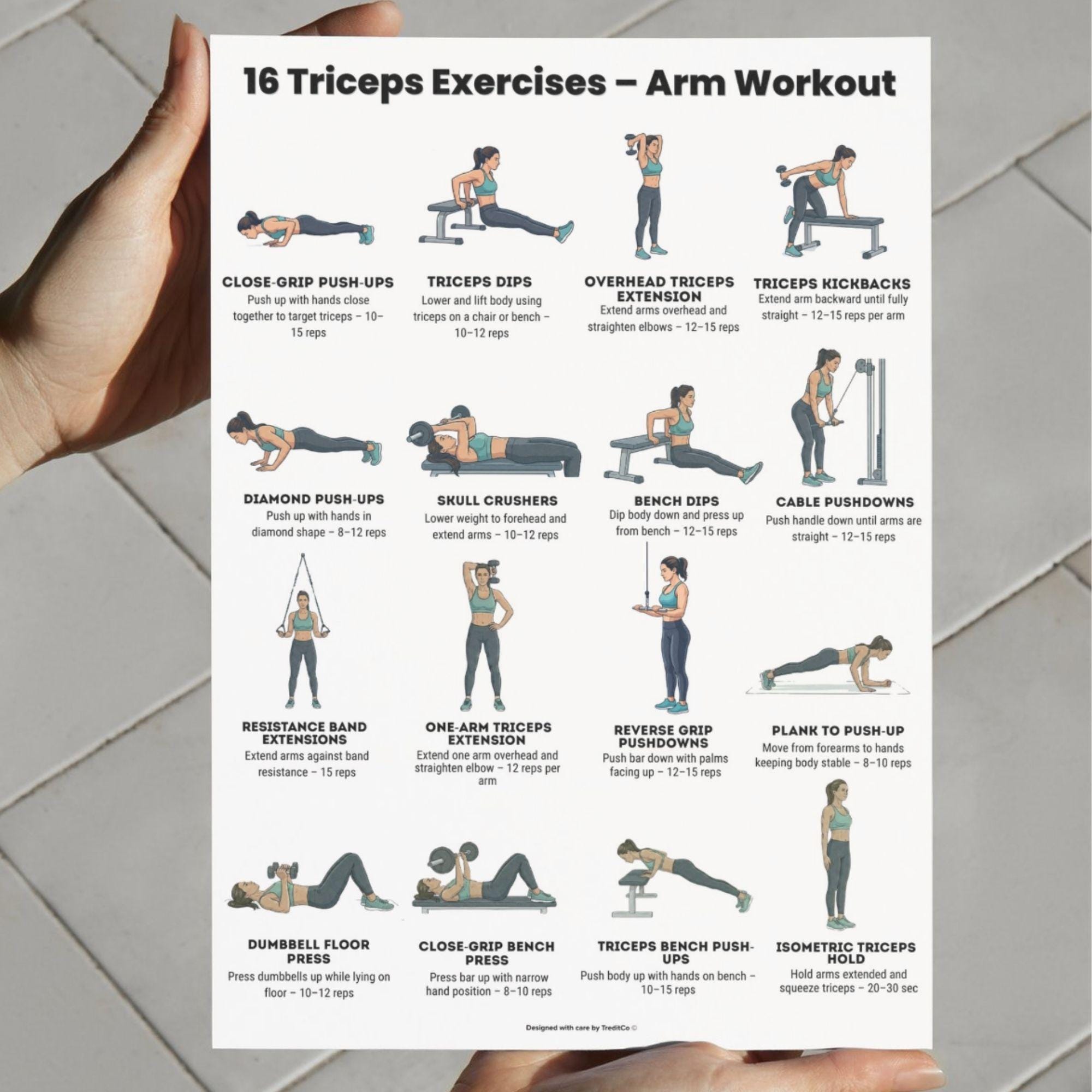 16 Triceps Exercises Arm Workout Printable | Triceps Workout Poster ...