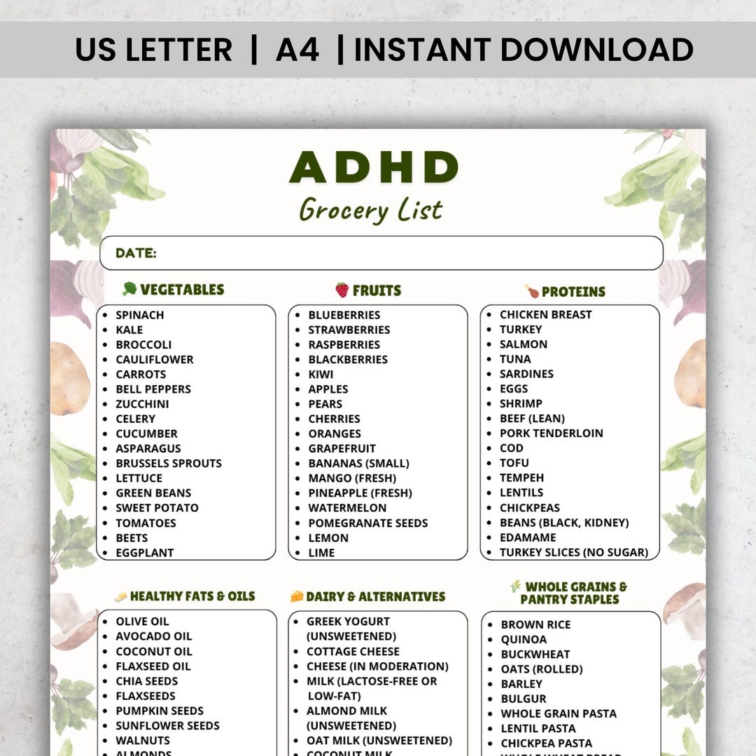 ADHD Grocery List Printable PDF, ADHD Food List, Brain Food Chart ...