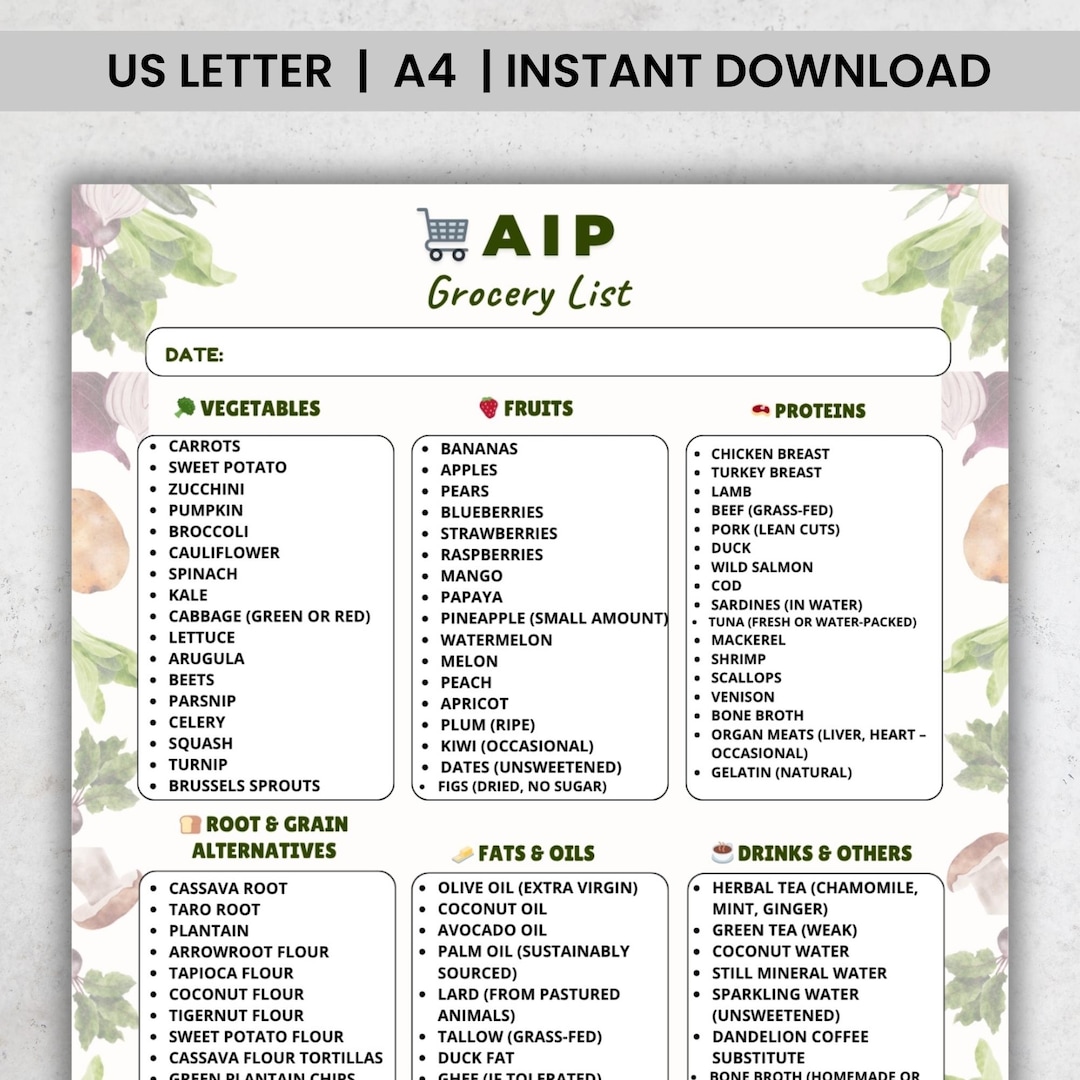 AIP Grocery List Printable PDF | Autoimmune Protocol Diet | Paleo Aip ...