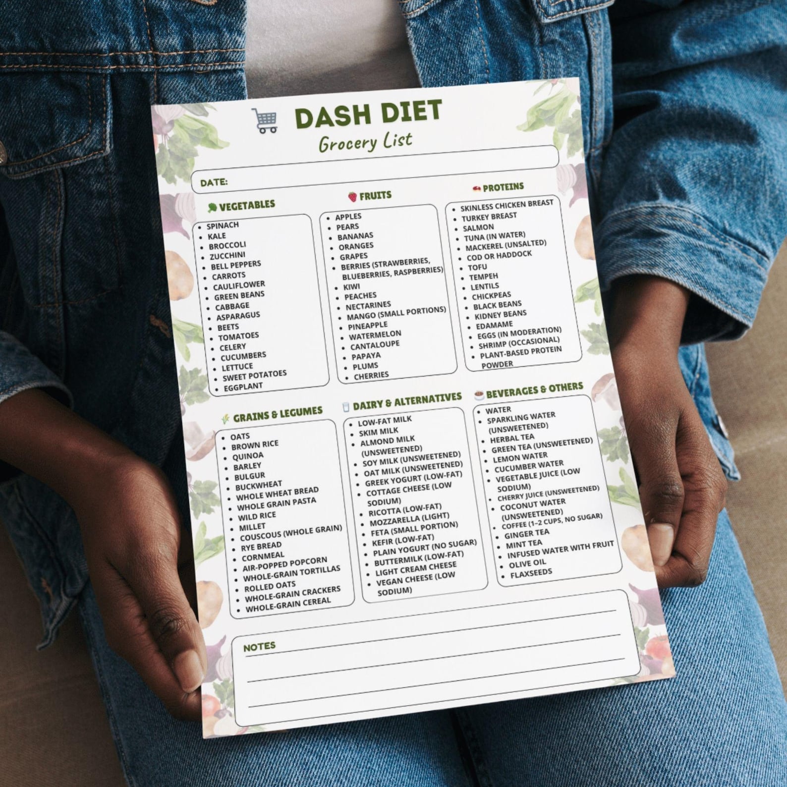 DASH Diet Grocery List | Low Sodium Shopping List | DASH Diet Printable ...