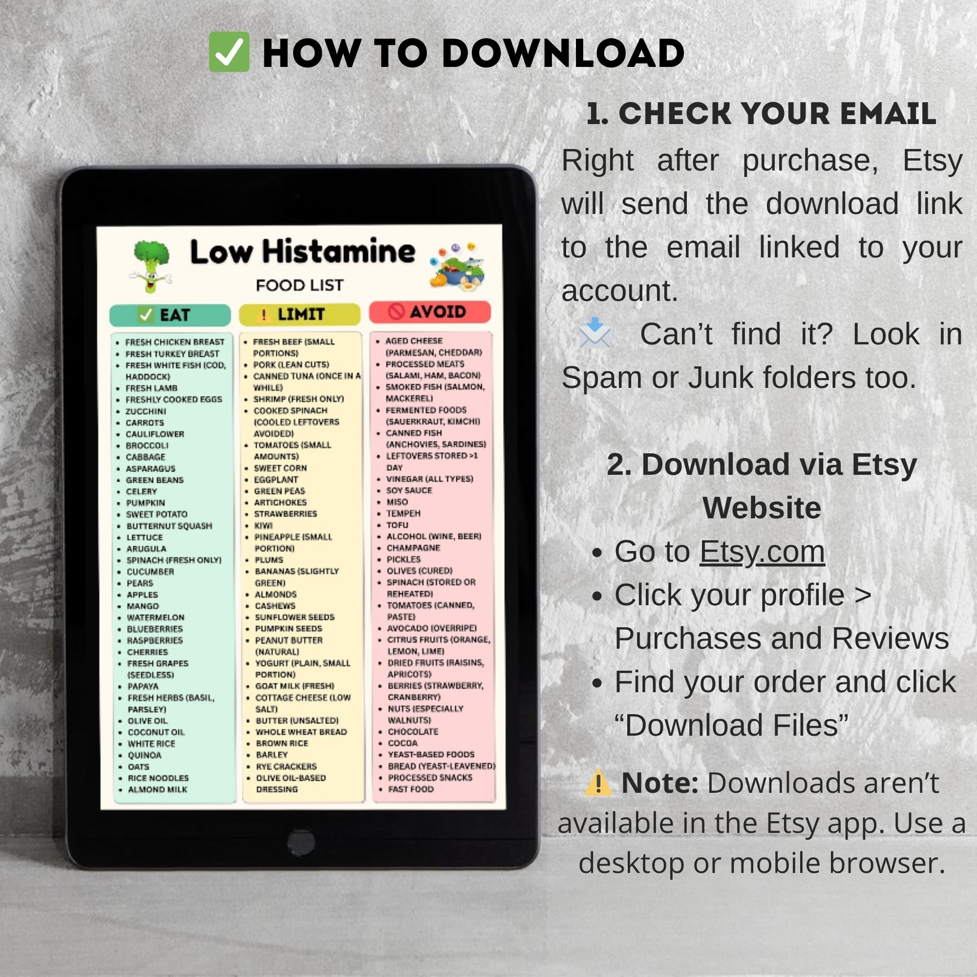 Low Histamine Food List | Low Histamine Diet Foods | Eat Limit Avoid ...