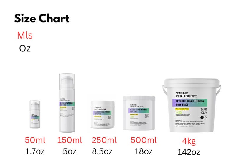 Glycolic Extract Formula Body & Face Cream – Fragrance-free | Skintethics (skin + Aesthetics ...