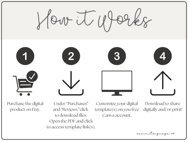 Wedding Invitation Template Suite, Editable Printable Invite Set ...