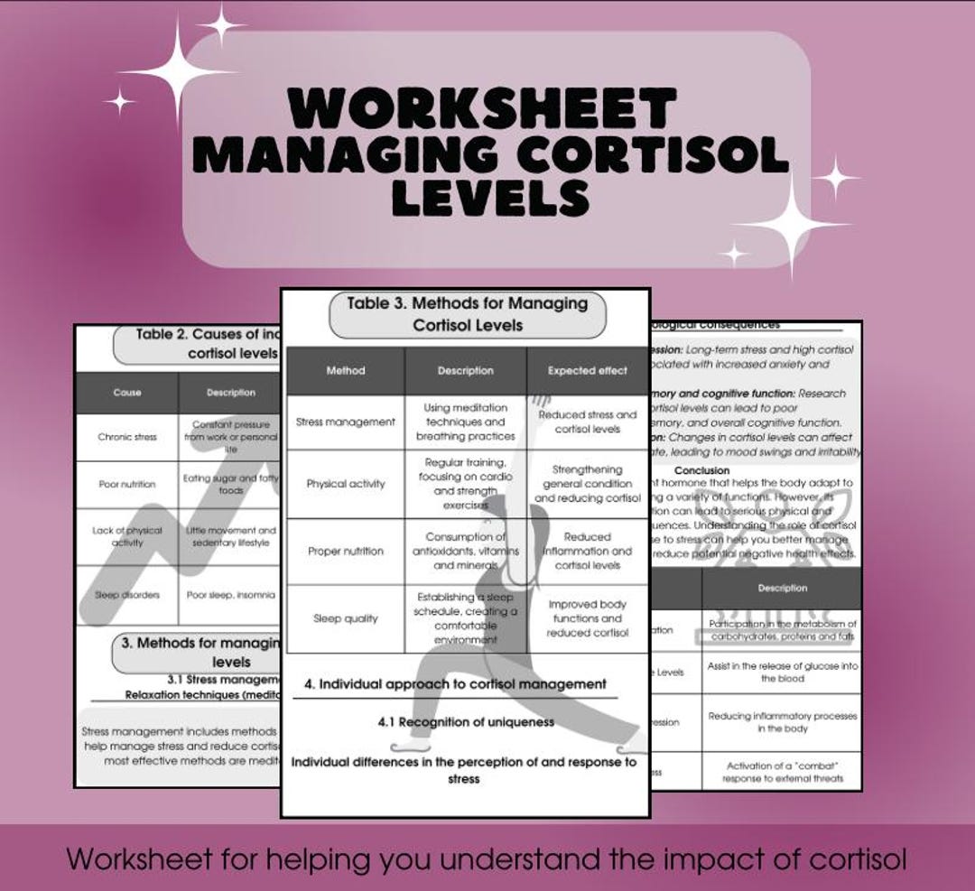 Cortisol Balance Workbook | 16-page Stress & Hormone Management Guide ...