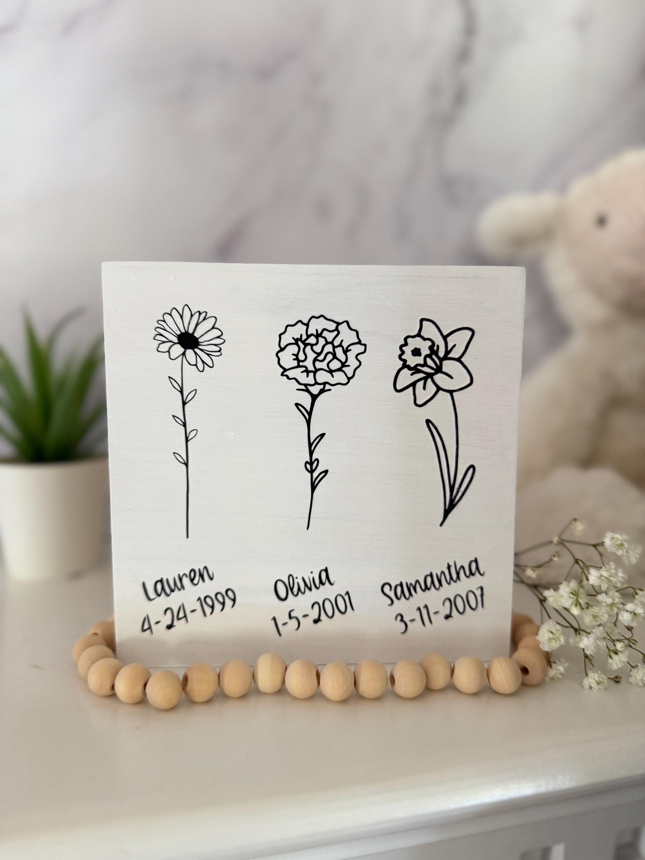 Birth Month Flower Sign, Custom Birth Month Gift, Personalized Birth ...