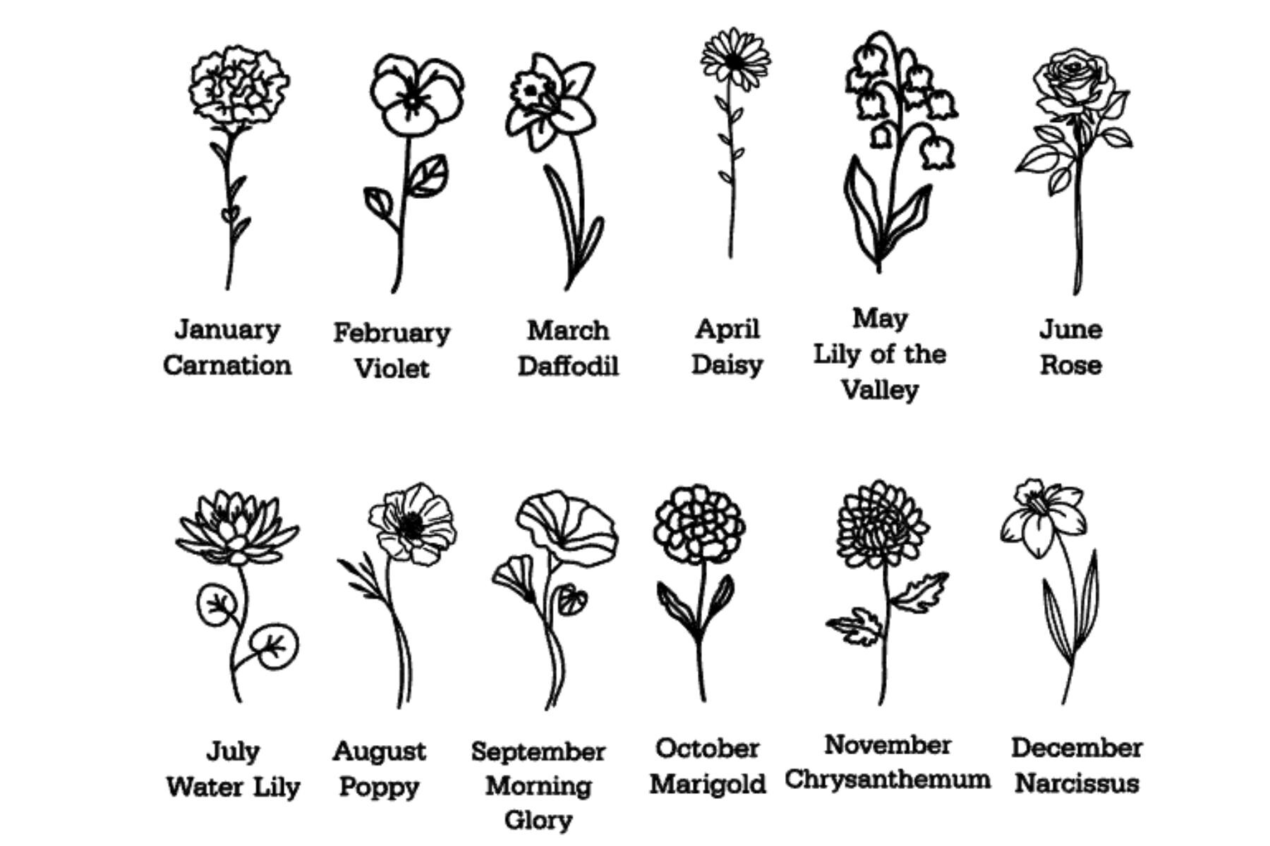 Birth Month Flower Sign, Custom Birth Month Gift, Personalized Birth ...