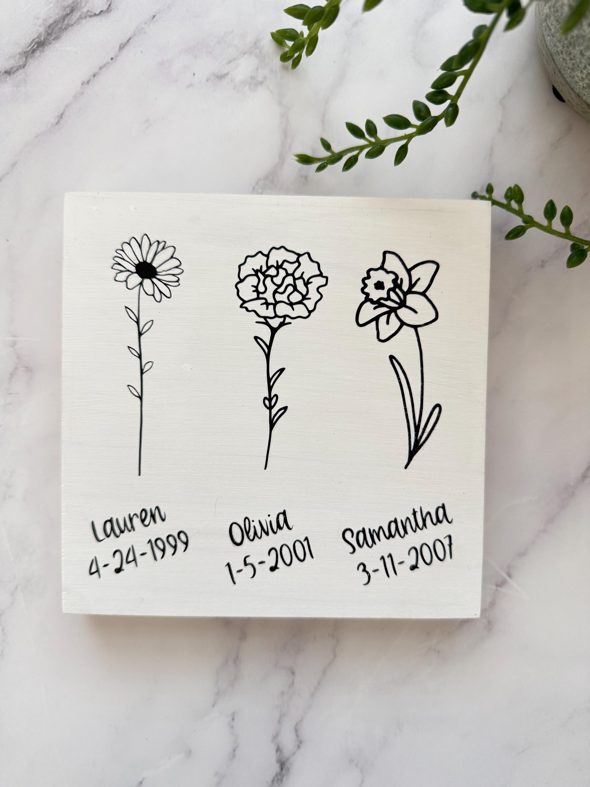 Birth Month Flower Sign, Custom Birth Month Gift, Personalized Birth ...