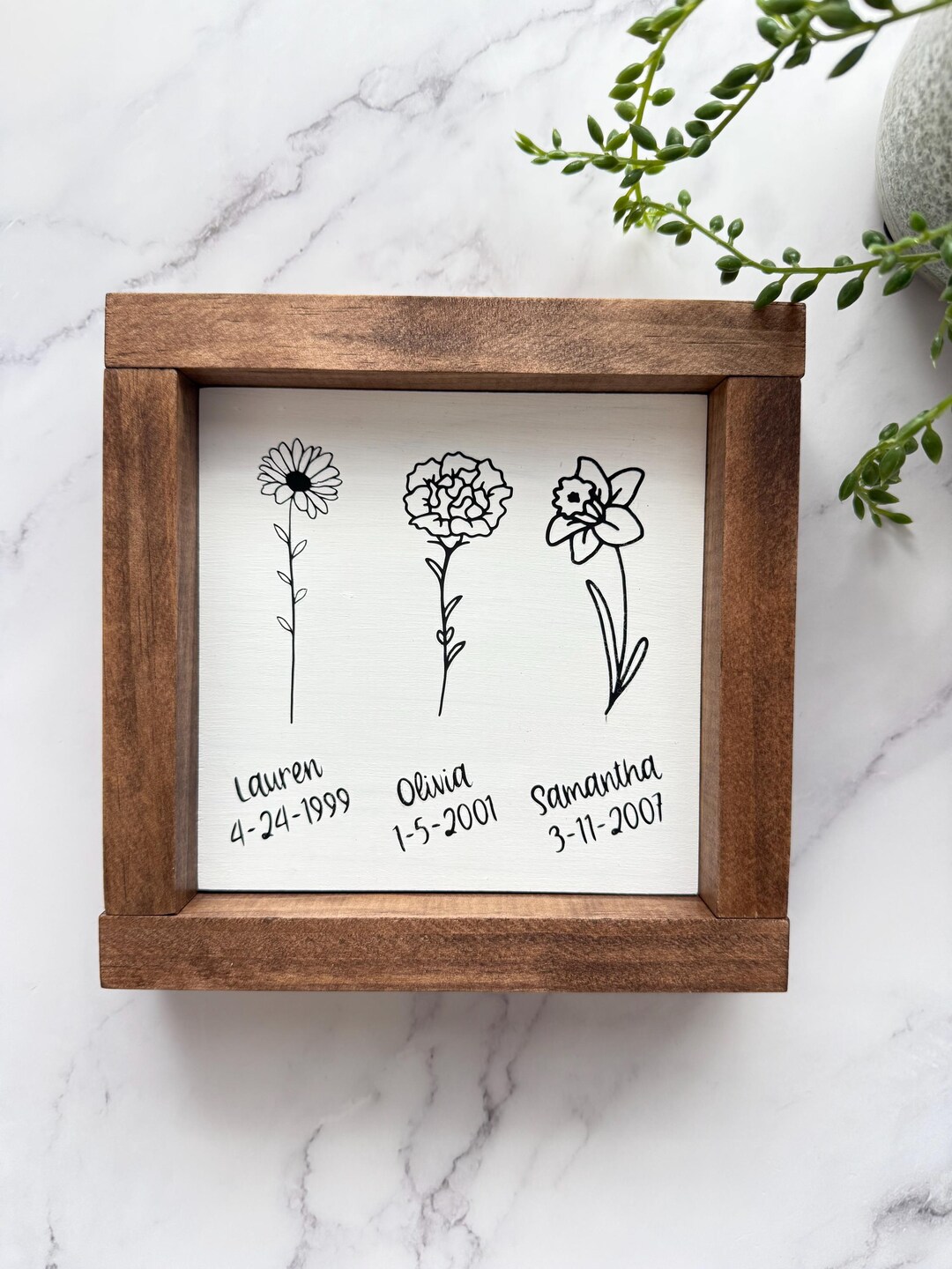 Birth Month Flower Sign, Custom Birth Month Gift, Personalized Birth ...