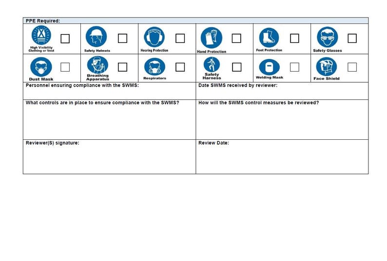Safety Safe Work Method Statement (SWMS) Template for Construction - Etsy
