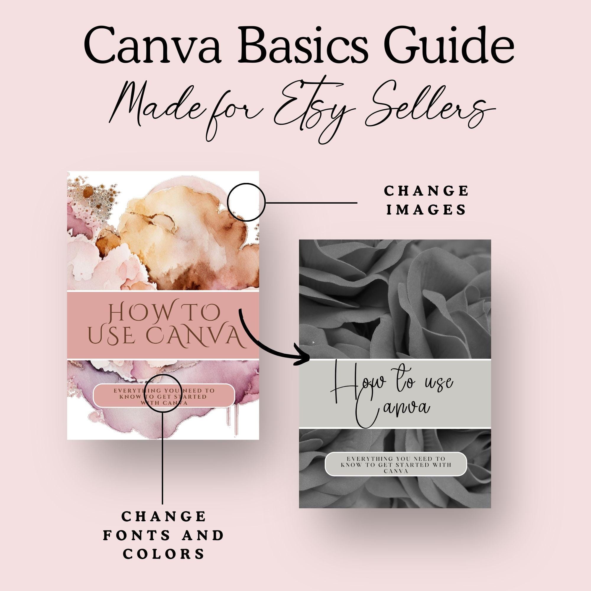 Canva Instructions Guide Template for Etsy Sellers, Digital Product ...