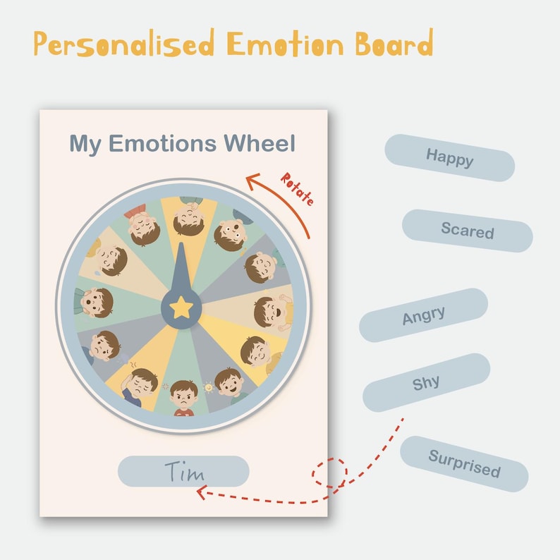 Boys Emotions Wheel – Printable Feelings Chart & SEL Activity (PDF) - Etsy