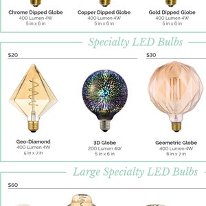 Diamond LED Bulbs! Geometric Glass Globe - XL Oversized Bulbs - Metal ...