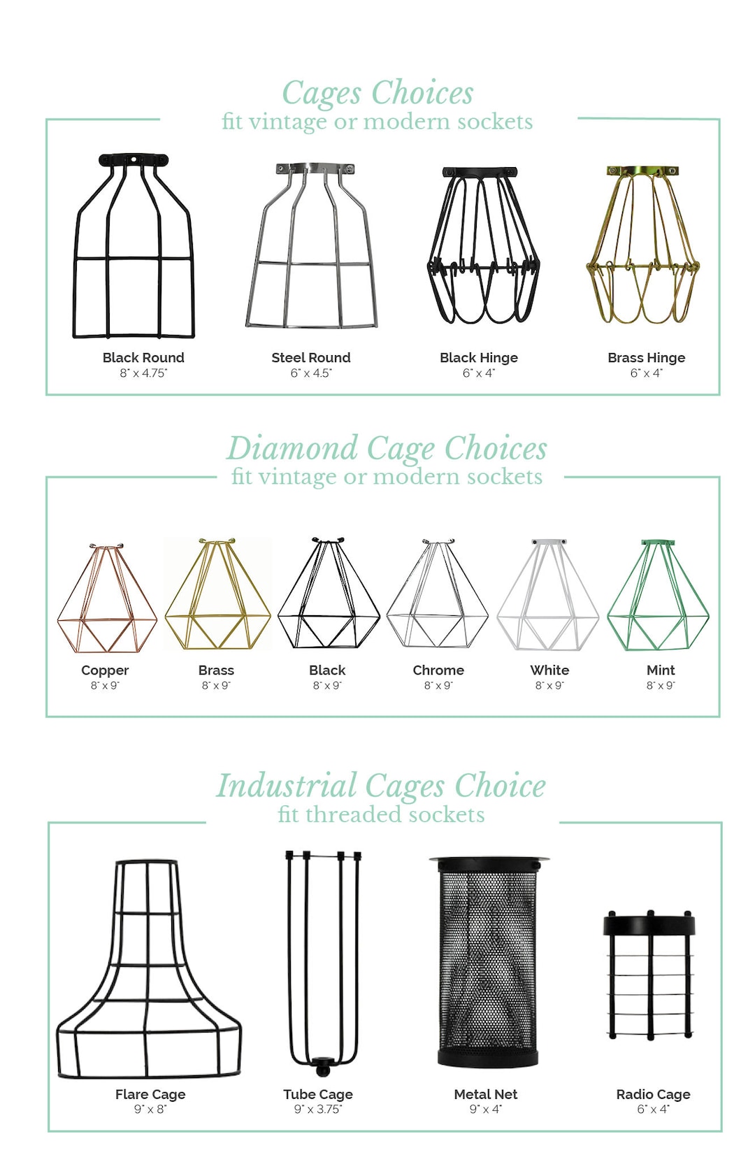 Cage Only Add on - Lamp Guard - Bulb Guard - Industrial Pendant Light ...