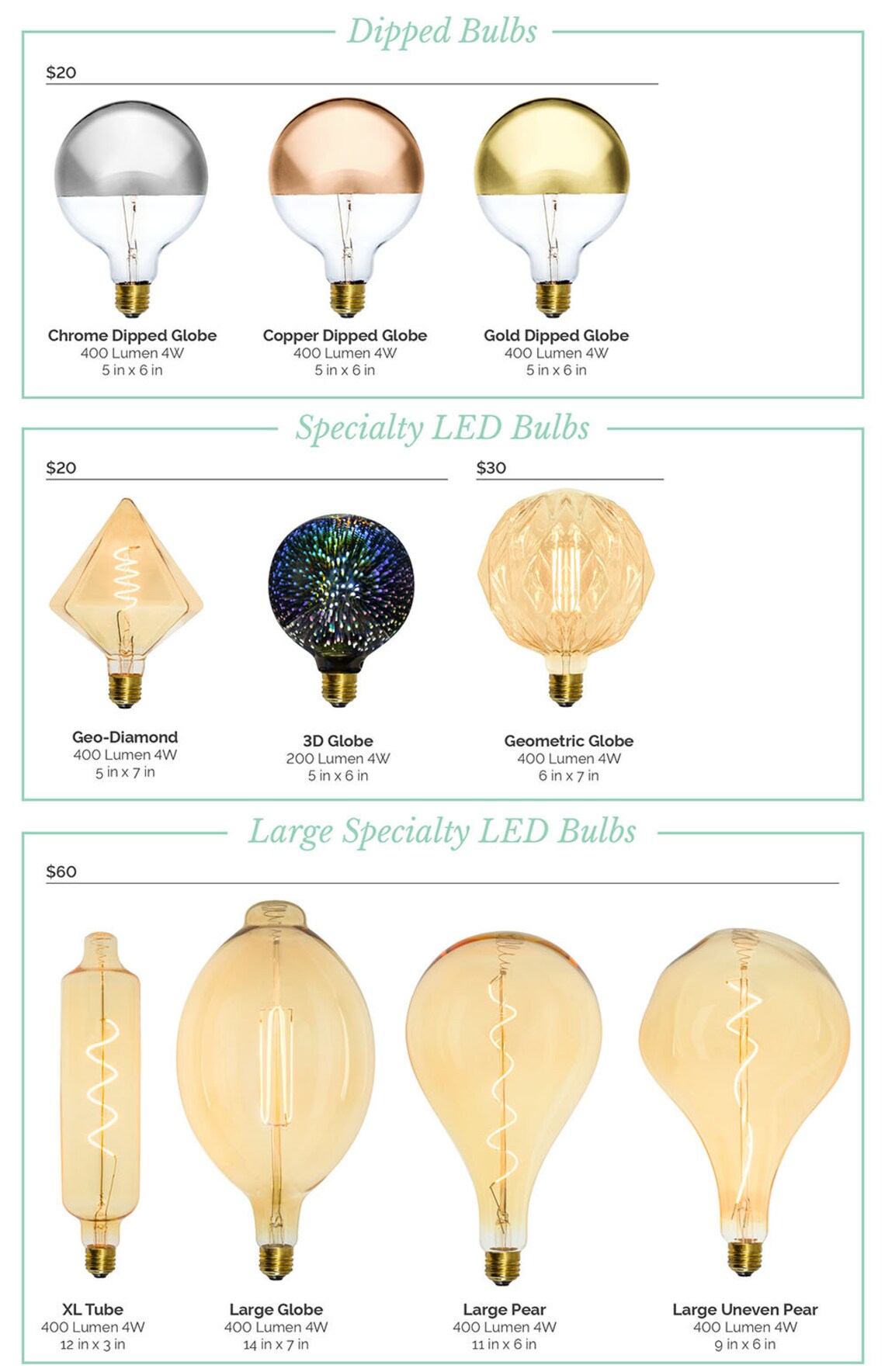 Industrial Pipe Chandelier 8 Spoke Tube Light Bulb Vintage - Etsy