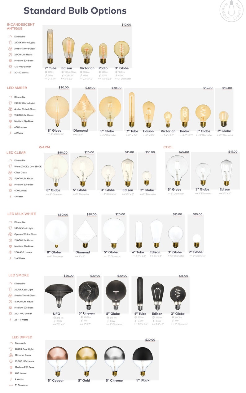 LED Bulbs and Antique Bulbs Modern Low Energy Light Bulbs LED - Etsy