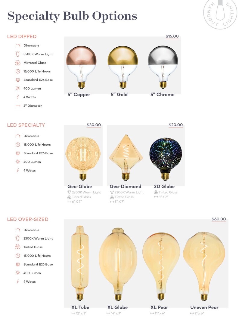 Modern Smoke LED Two Light Wall Lamp Vanity Light Fixture | Etsy