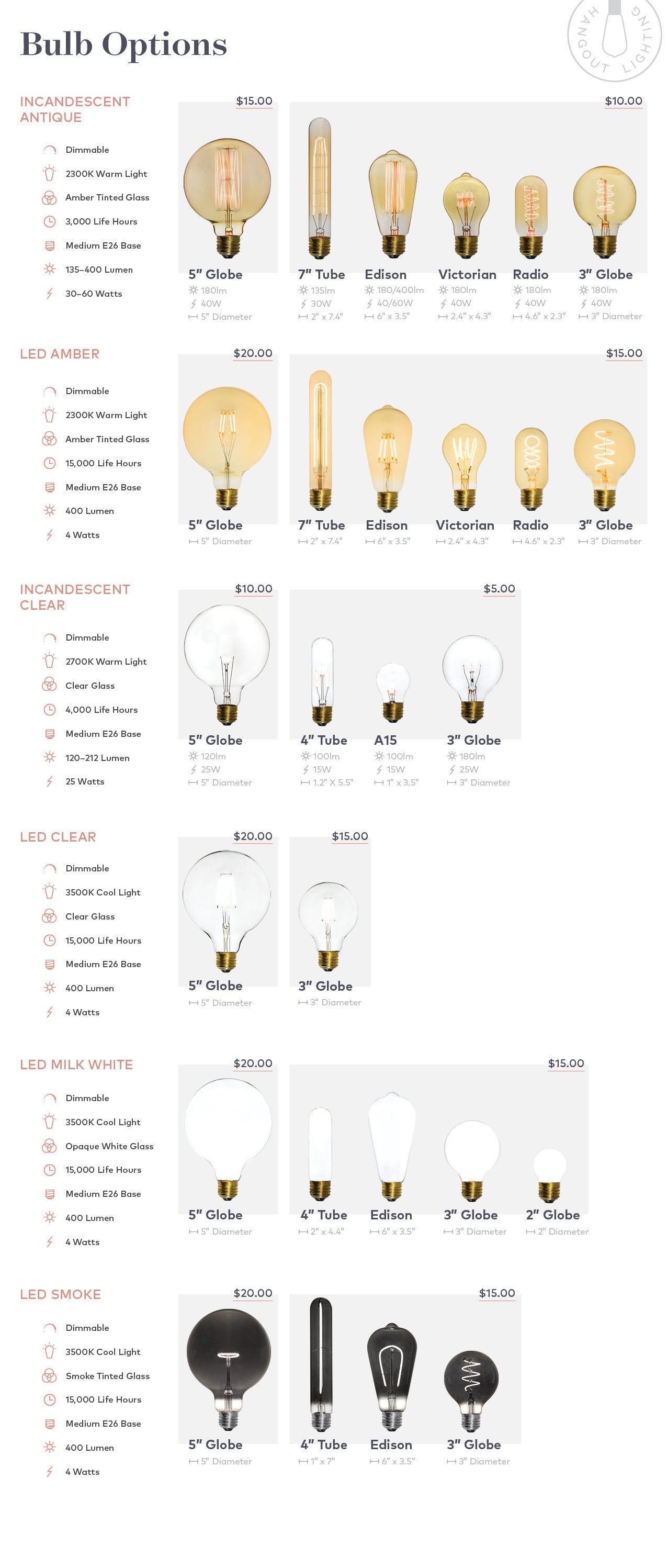 Milk White LED Opaque Light Bulbs Modern 3500K 4W LED Tube Edison 2 3 5 ...