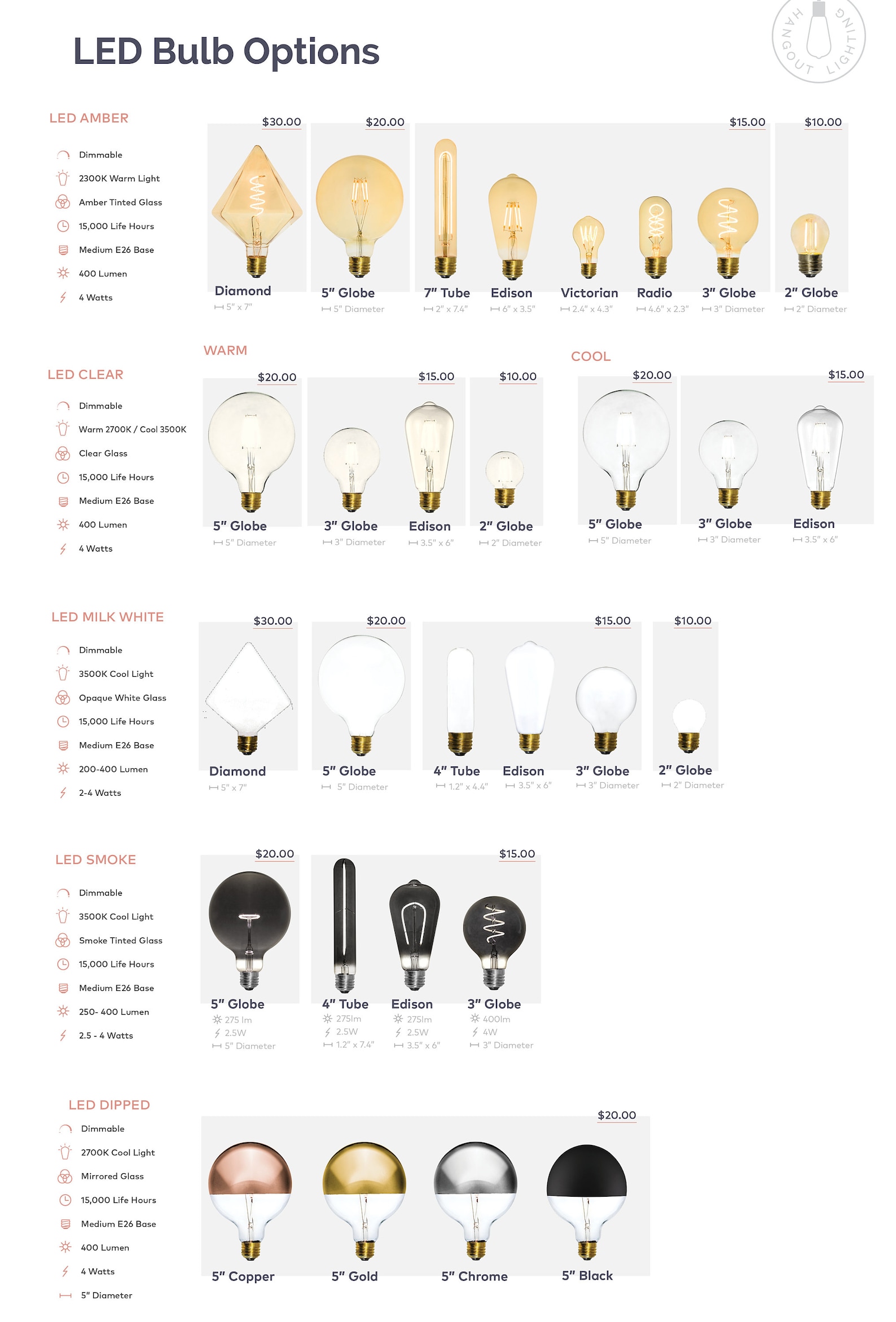 XL Dome 24 18 or 12. Industrial Modern Shade | Etsy
