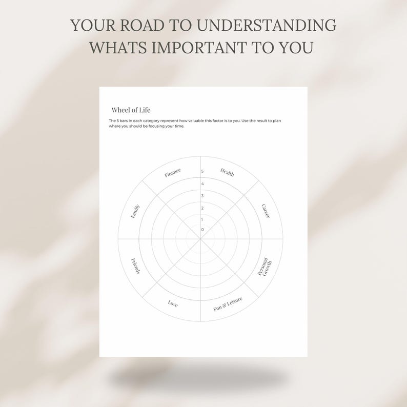 Printable Wheel of Life Template | Life Balance Assessment PDF | Goal ...