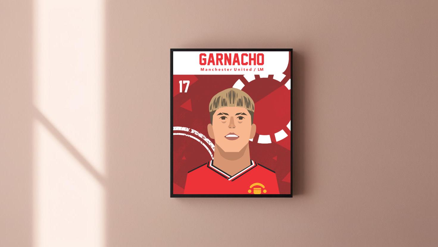 Alejandro Garnacho Digital Poster Set Iconic Portrait & Celebration ...