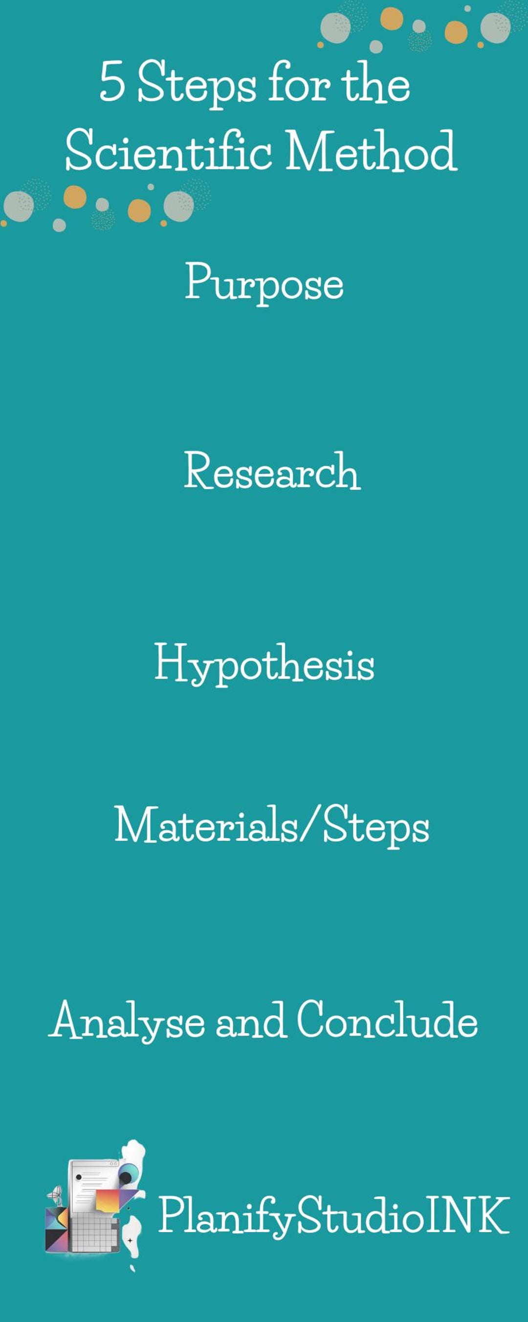 Scientific Method Infographic Printable Science Poster STEM Learning ...