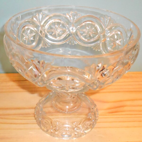 Clear Glass Compote - Etsy
