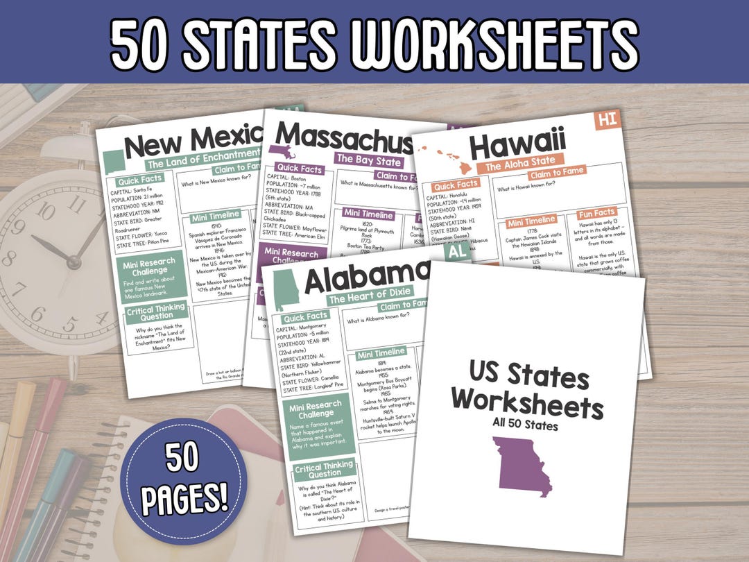 50 US States Worksheets Printable | Geography Activity Pack | State ...