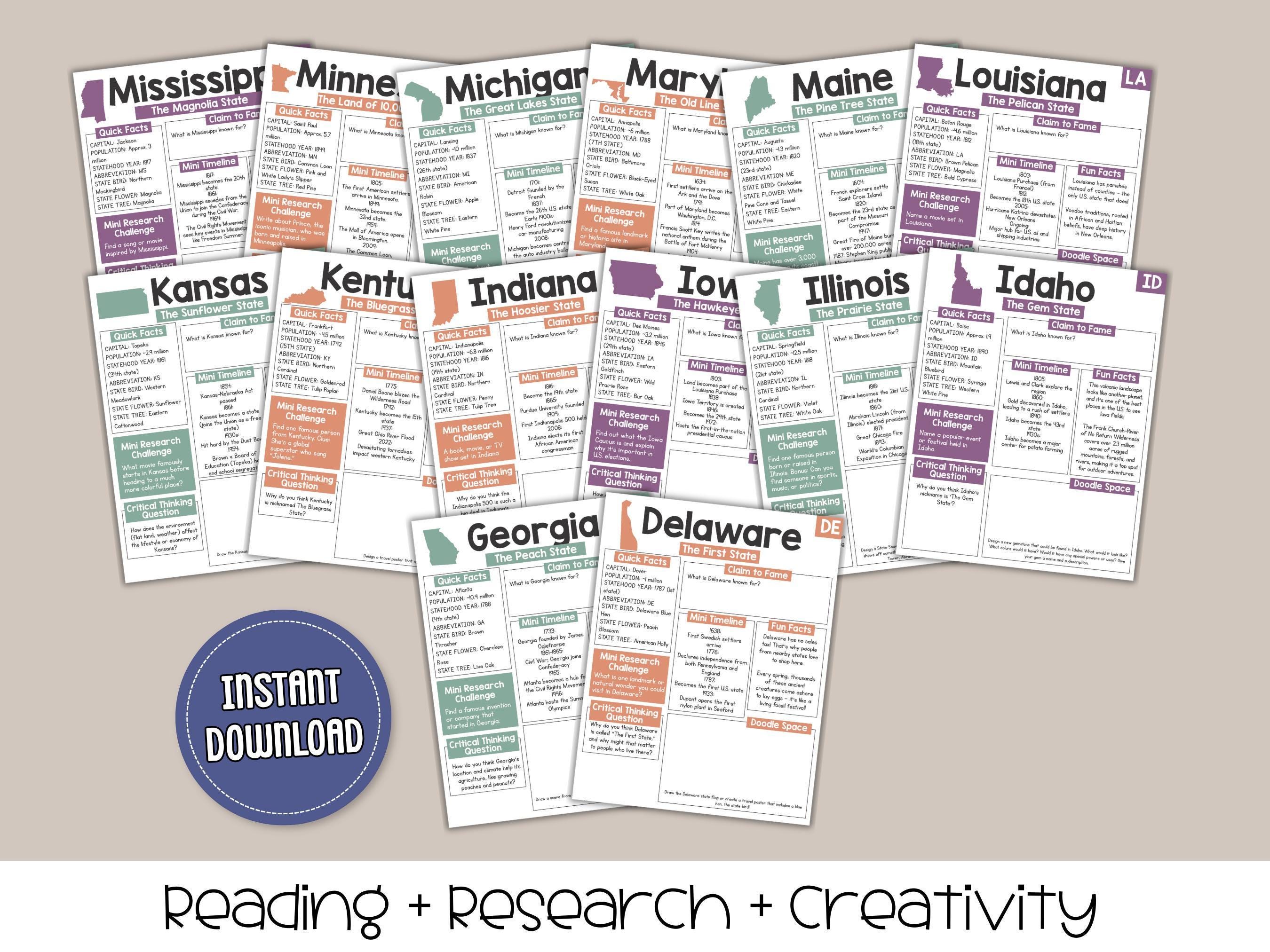 50 US States Worksheets Printable | Geography Activity Pack | State ...