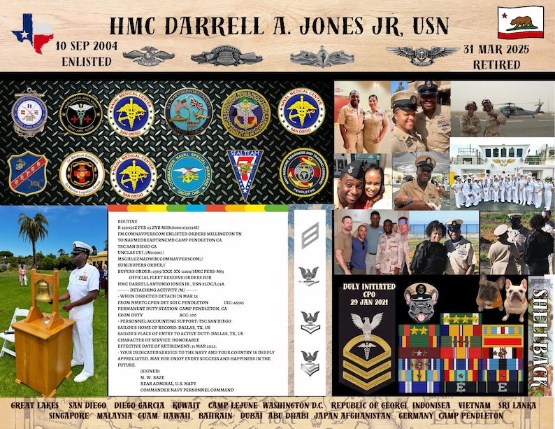 Military Career Poster "a Legacy of Honor, Dedication, and Service" - Etsy