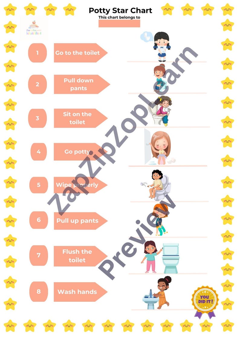 Potty Star Chart – Fun & Encouraging Visual Routine for Girls - Etsy