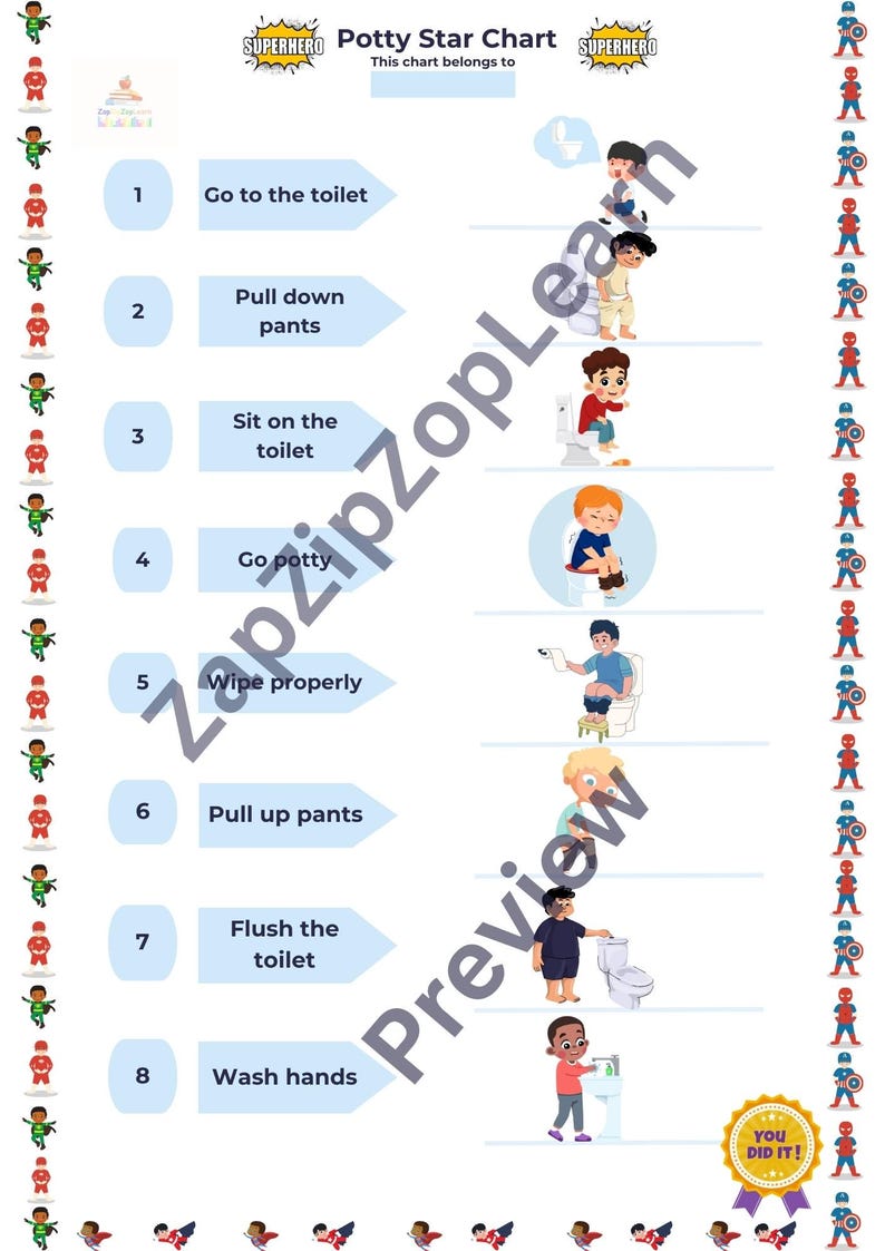 Potty Star Chart – Fun & Encouraging Visual Routine for Boys - Etsy