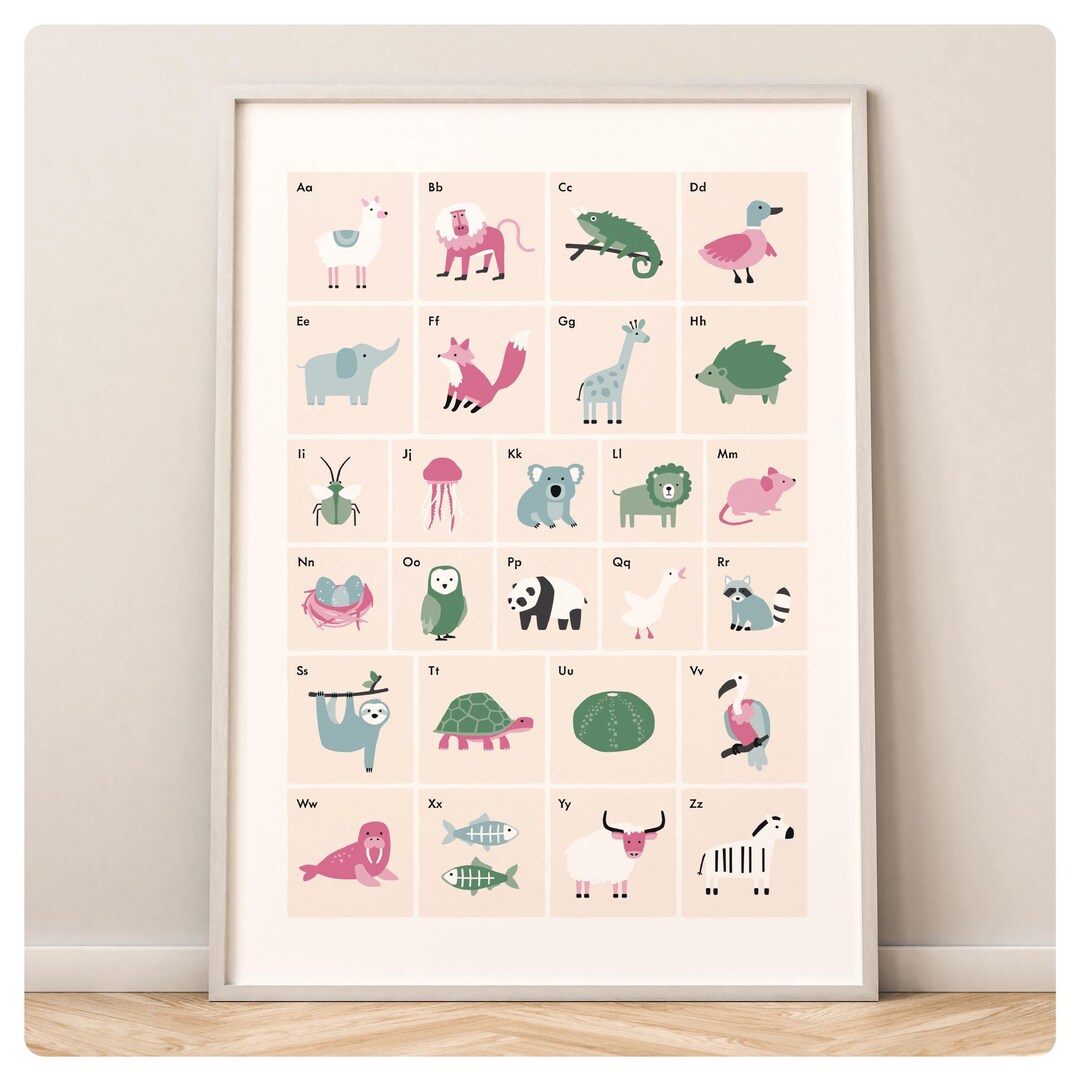 Alphabet Nursery Wall Art – Children’s ABC Printable, Kids Room Decor ...
