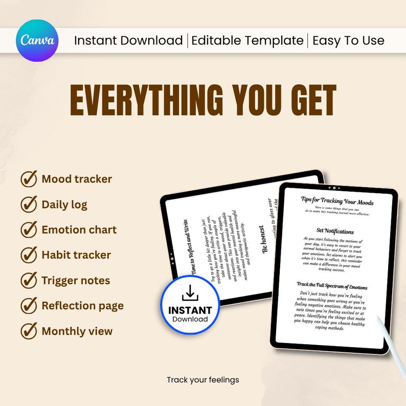 Mood & Mental Health Tracker, Canva Template for Daily Emotion and ...