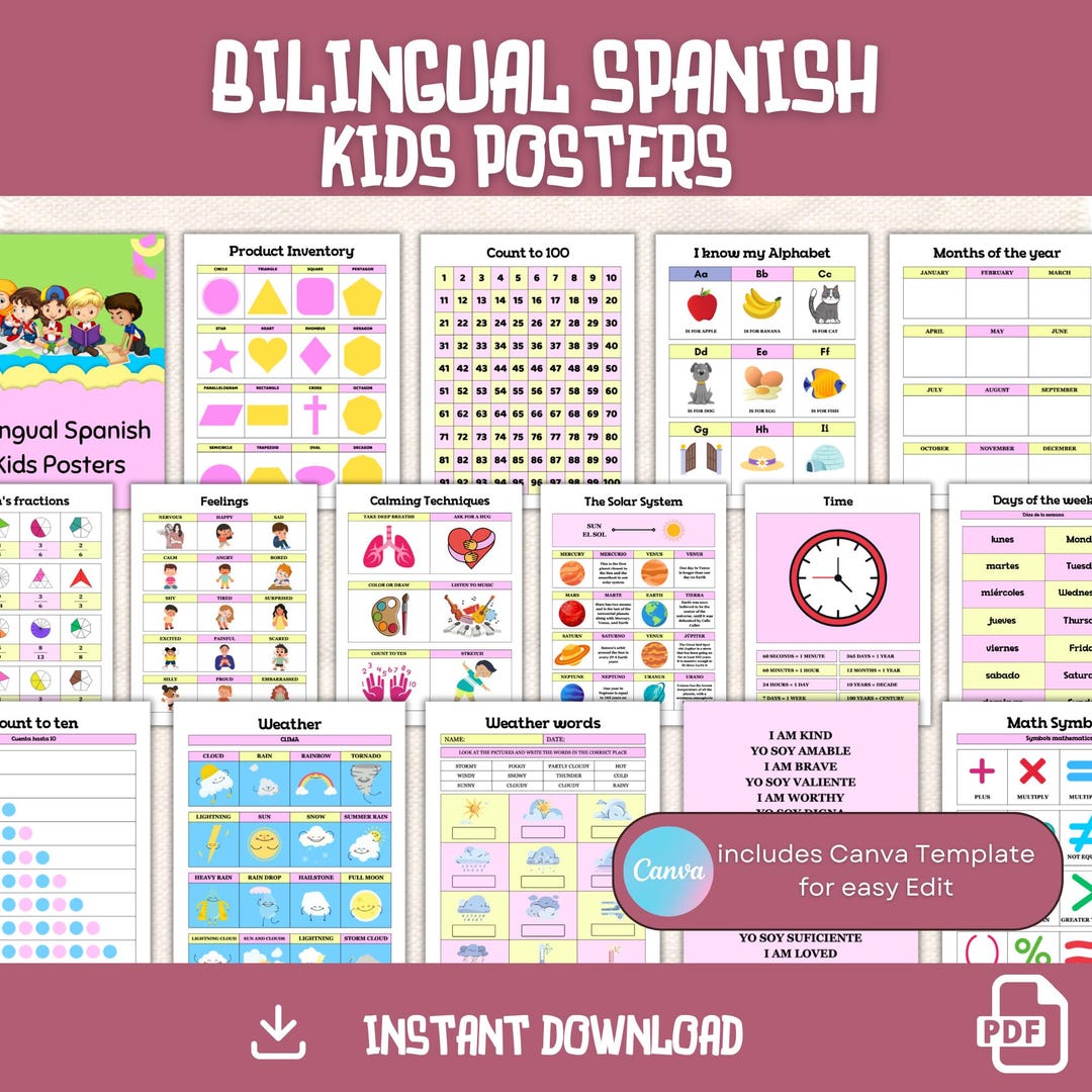 Bilingual Spanish Kids Posters Educational Printable Decor for ...