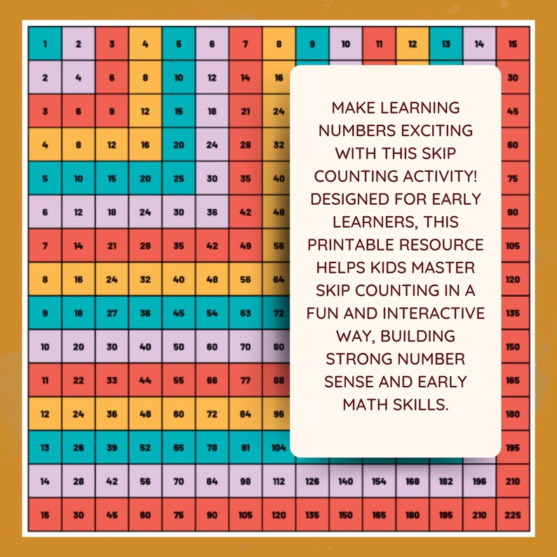 Skip Counting Activity | Printable Math Worksheets for Kids | Fun ...