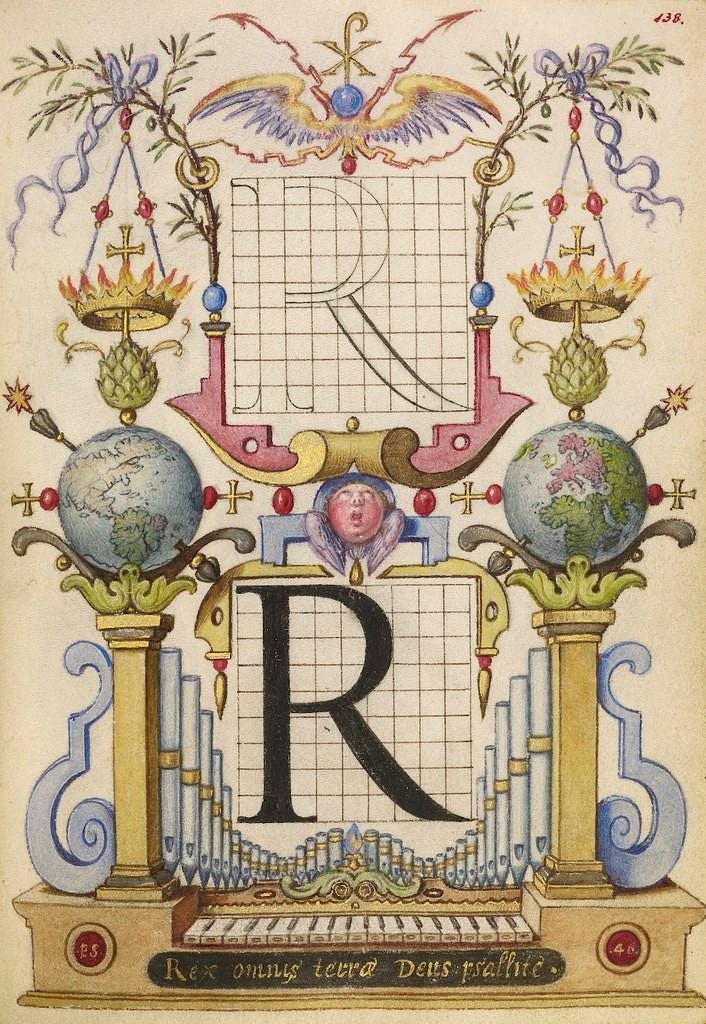 Vintage Medieval Letter R Poster, Gothic Alphabet Wall Art, Ornamental ...
