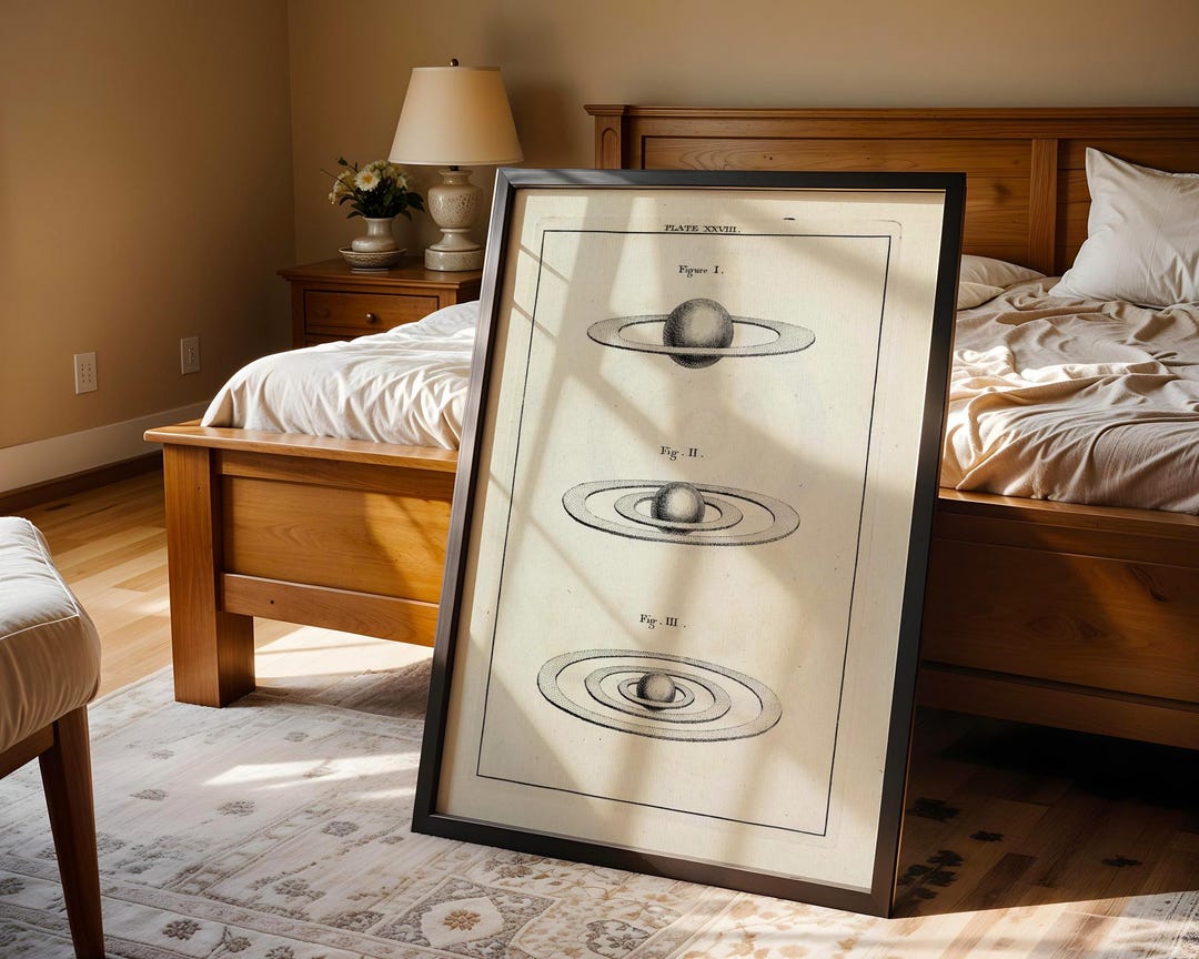 Vintage Saturn Illustration Print | Planet Wall Art | Astronomy Poster ...