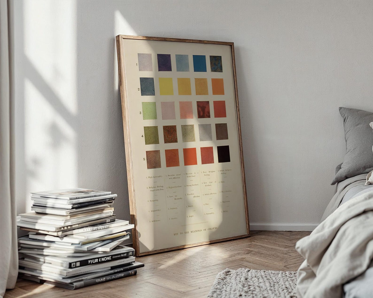 Vintage Emotion Color Chart Poster - Educational Color Theory Wall Art ...