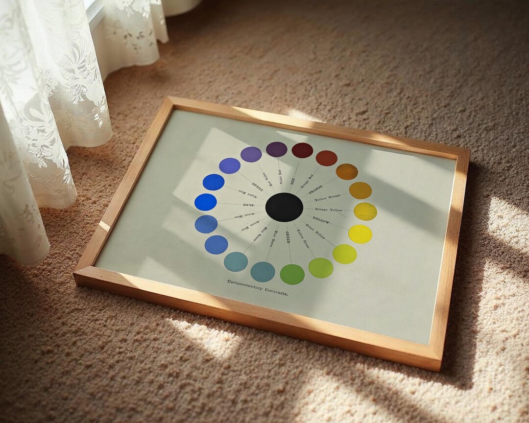 Vintage Color Theory Chart Poster - Complementary Contrast Circle ...
