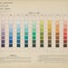 Print | Vintage Color Theory Poster | Retro Art Print | Color Wheel ...