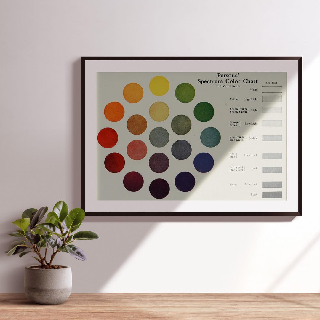Vintage Spectrum Color Chart Rolled Poster, Home Decor, Art Print, Wall ...