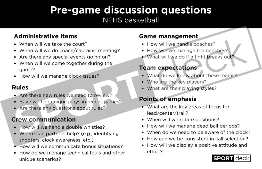 Basketball Referee Printable Pre-game Discussion Sheet - Officiating ...