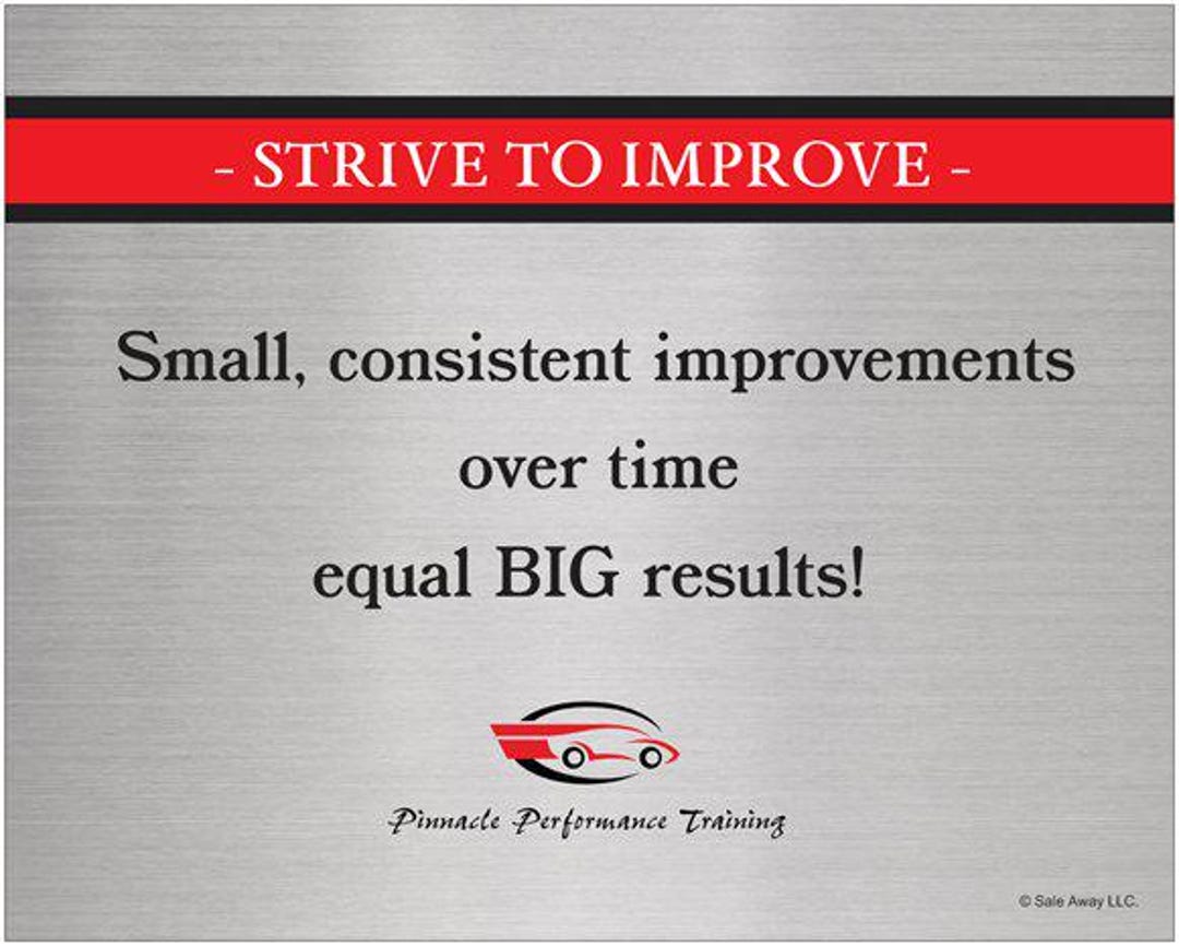 Pinnacle Performance "strive to Improve" Poster - Etsy