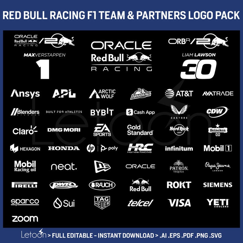 Formula 1 - Red Bull Racing F1 Team 2025 & Partners Logo Pack - HQ ...